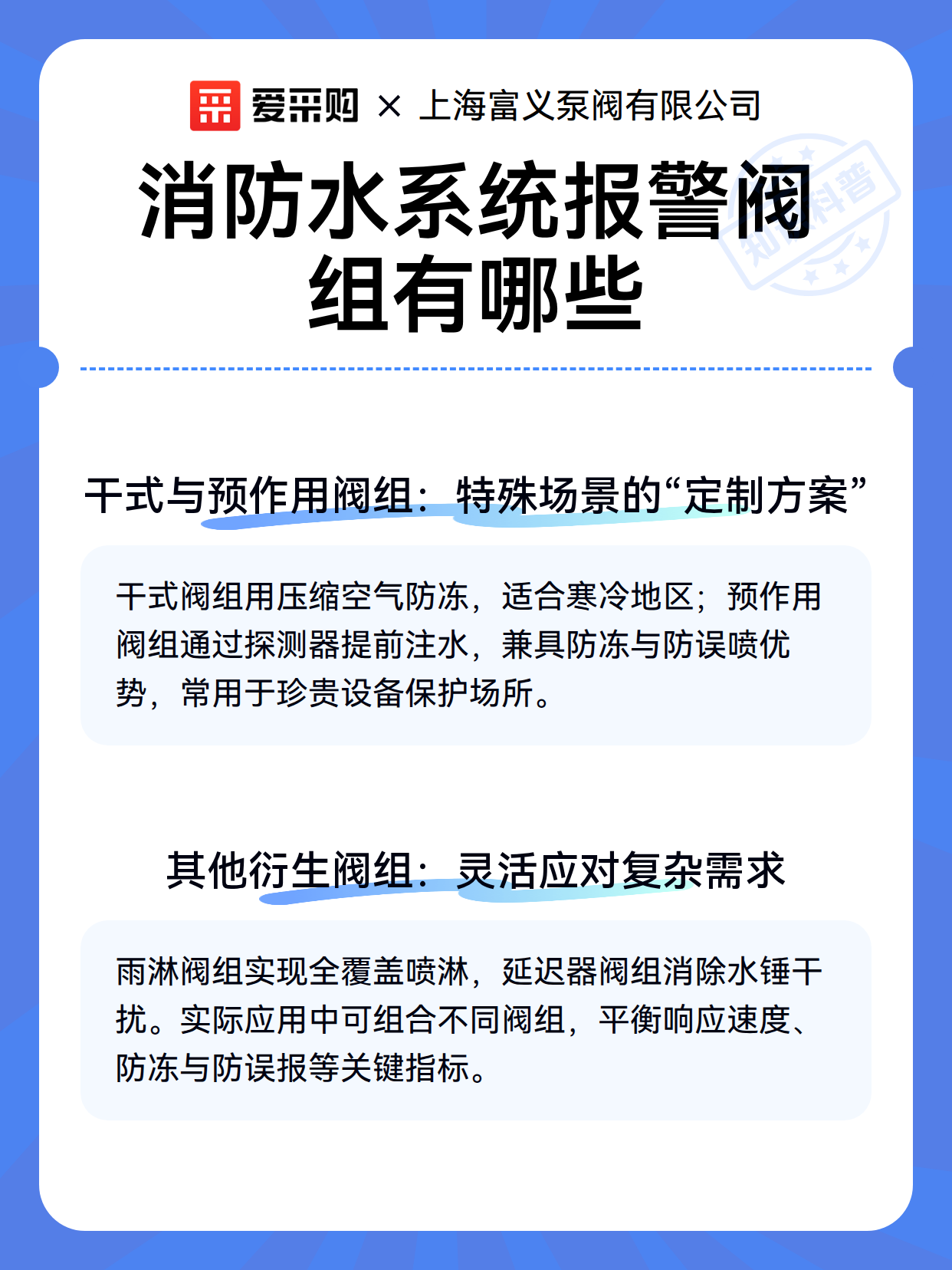 消防水系统报警阀组有哪些